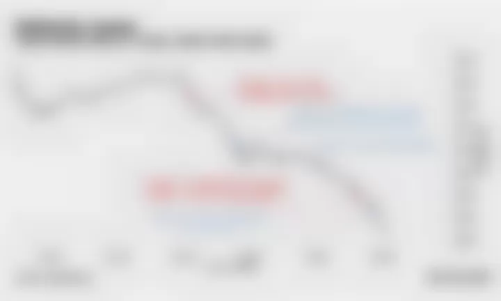 미주은 특별 콘텐츠 트럼프와 머스크의 갈등 타임라인 미주은 미국주식으로 은퇴하기